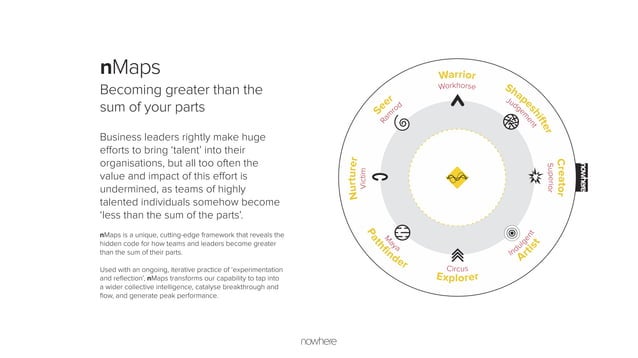 nowhere maps training | PDF
