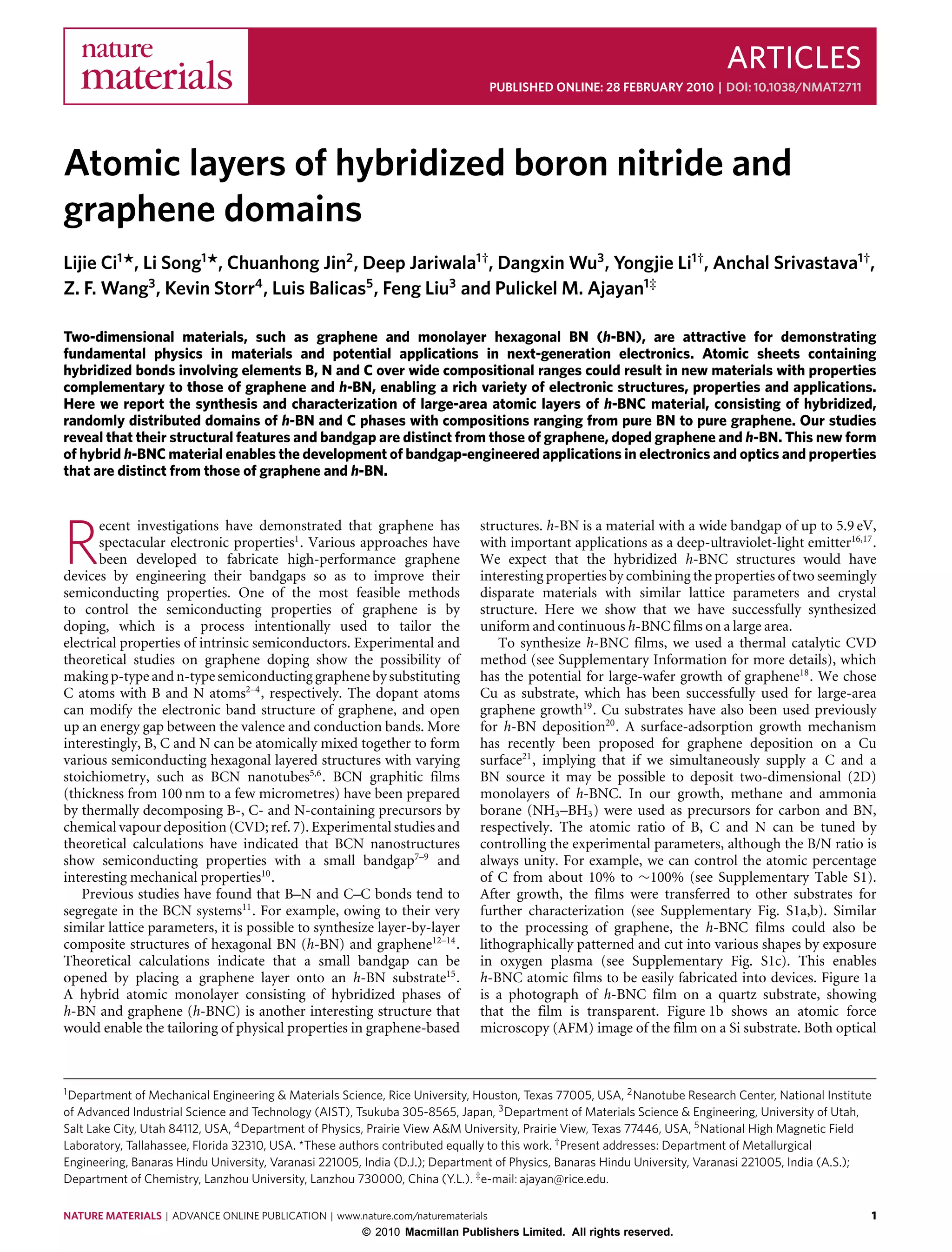 BN hybridezed graphene | PDF