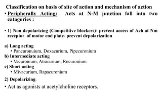 NMB and Skeletal Muscle relaxant.pptx