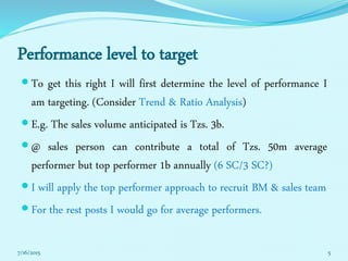 Recruitment strategy for a grade iii | PPT | Free Download