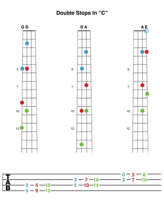 Nmc double stops pdf | PDF