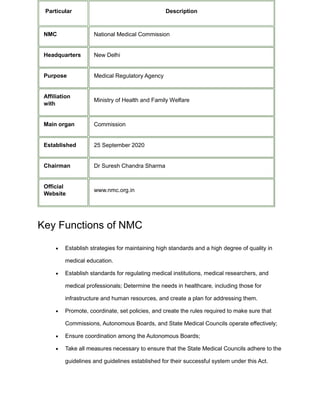 NMC Approved Medical Colleges Abroad 2024 for Indian Students. | DOCX