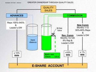 Nmc New Powerpoint | PPTX