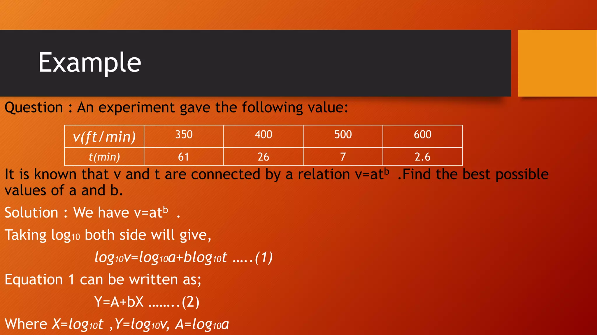 Presentation On Euler And Modified Euler Method And Fitting Of Curve Ppt