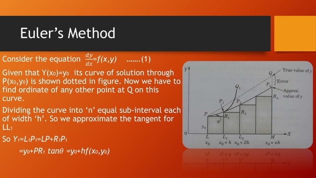 Presentation On Euler And Modified Euler Method And Fitting Of Curve