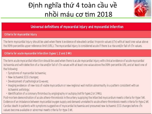 NMCT Cap. TS BS Hoai 2020.ppt