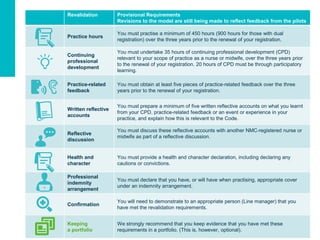 NMC WirralCT revalidation presentation - Jan 2016 | PPT