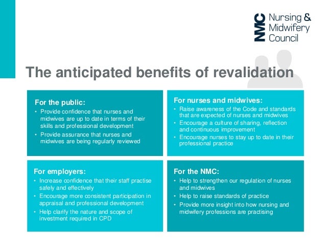 NMC WirralCT revalidation presentation - Jan 2016