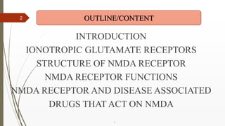 NMDA receptors and agonist as well as antagonist.pptx