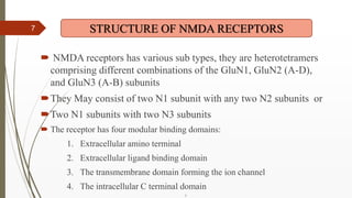 NMDA receptors and agonist as well as antagonist.pptx