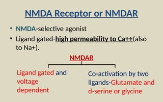 NMDA RECEPTOR AND DRUGS ACTING ON IT copy.pptx