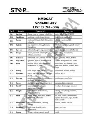 NMDCAT-Vocabulary-List-3.docx