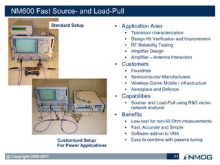 Presentation of NMDG nv: Your Solution Provider for Nonlinear Component ...