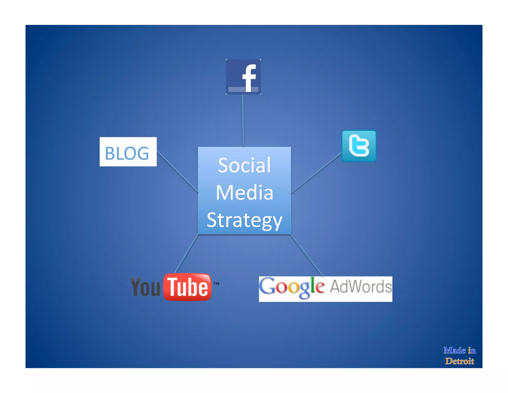 MotorCity Casino - Social Media Strategy by Erica Donerson | PDF