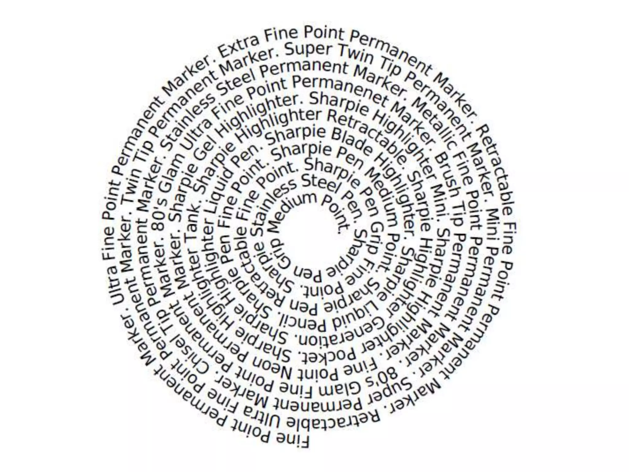 Sharpie Digital Strategy | PPT