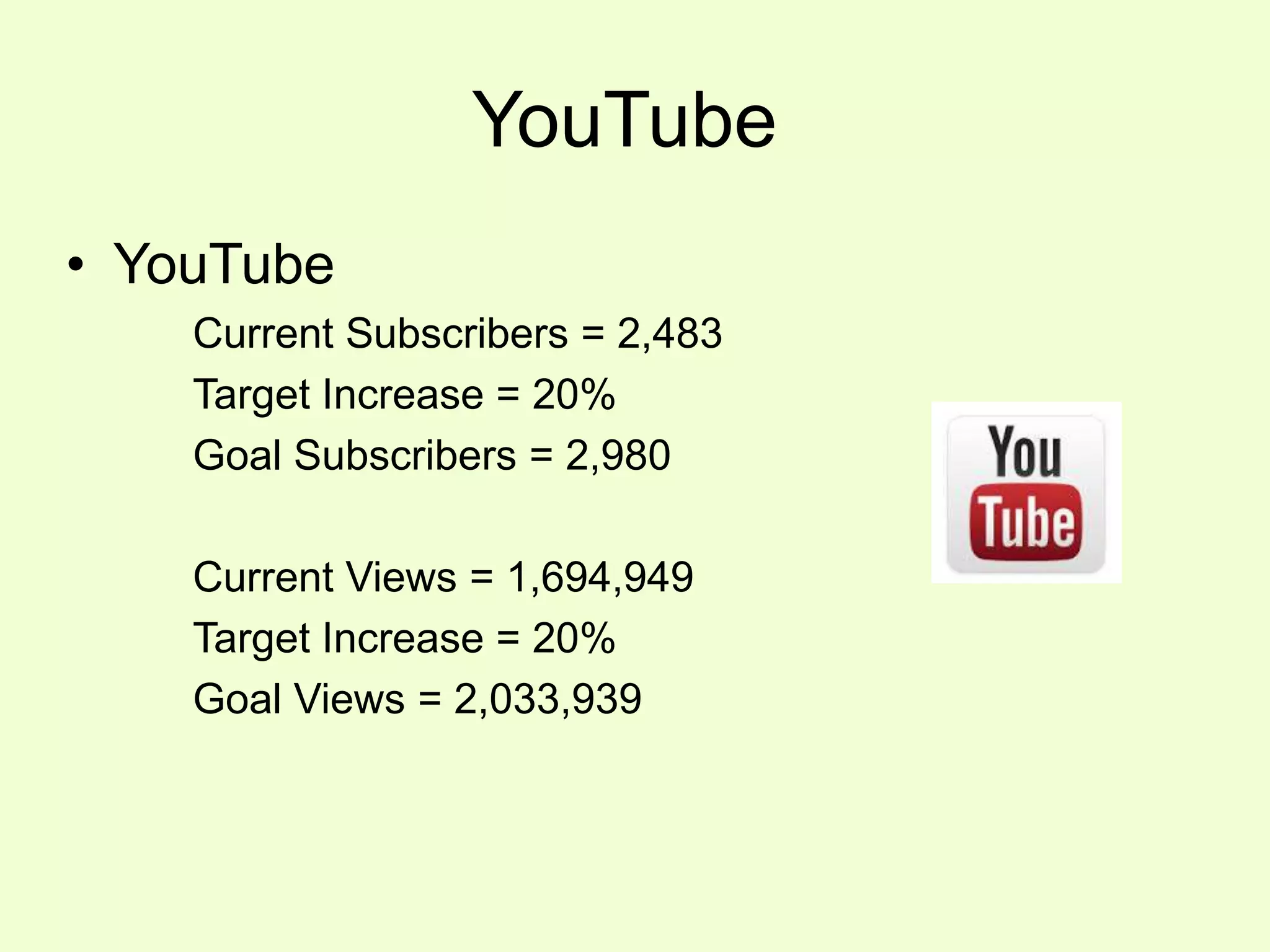 Sharpie Digital Strategy | PPT | Free Download