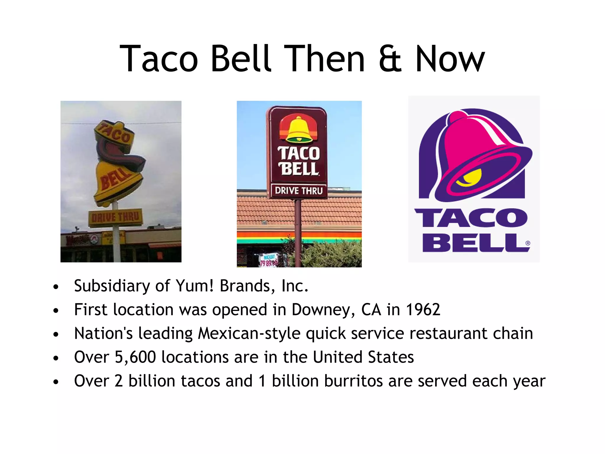 Final Presentation_Taco Bell_CSiekirk | PPT