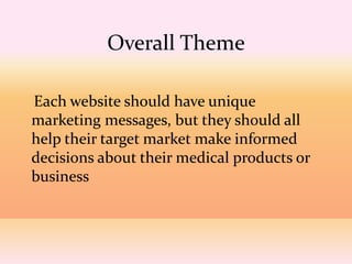Kline Medical Supply Internet Marketing | PPTX | Internet | Computing