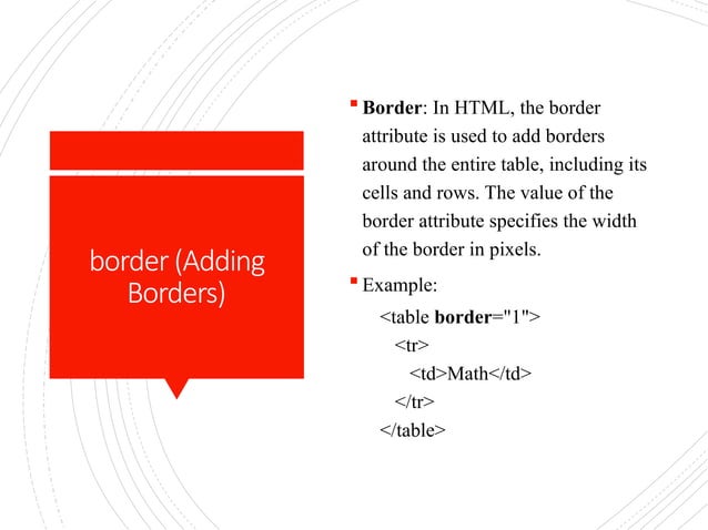 Method Of Creating Table Using Html Pptx
