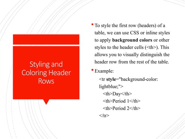Method of creating table using HTML.pptx