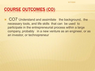 technopreneurship | PPTX