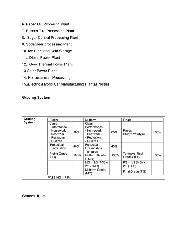 Nme 516 industrial processes for canvas | PDF | Mechanical and ...
