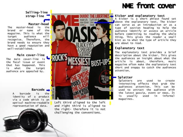 NME and Rolling Stone front cover analysis | PDF