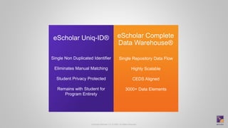 New Mexico ECIDS Case Study | PPT