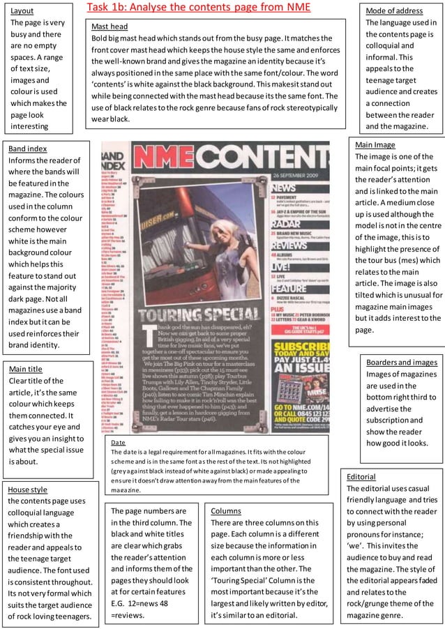 Nme contents analysis | PDF