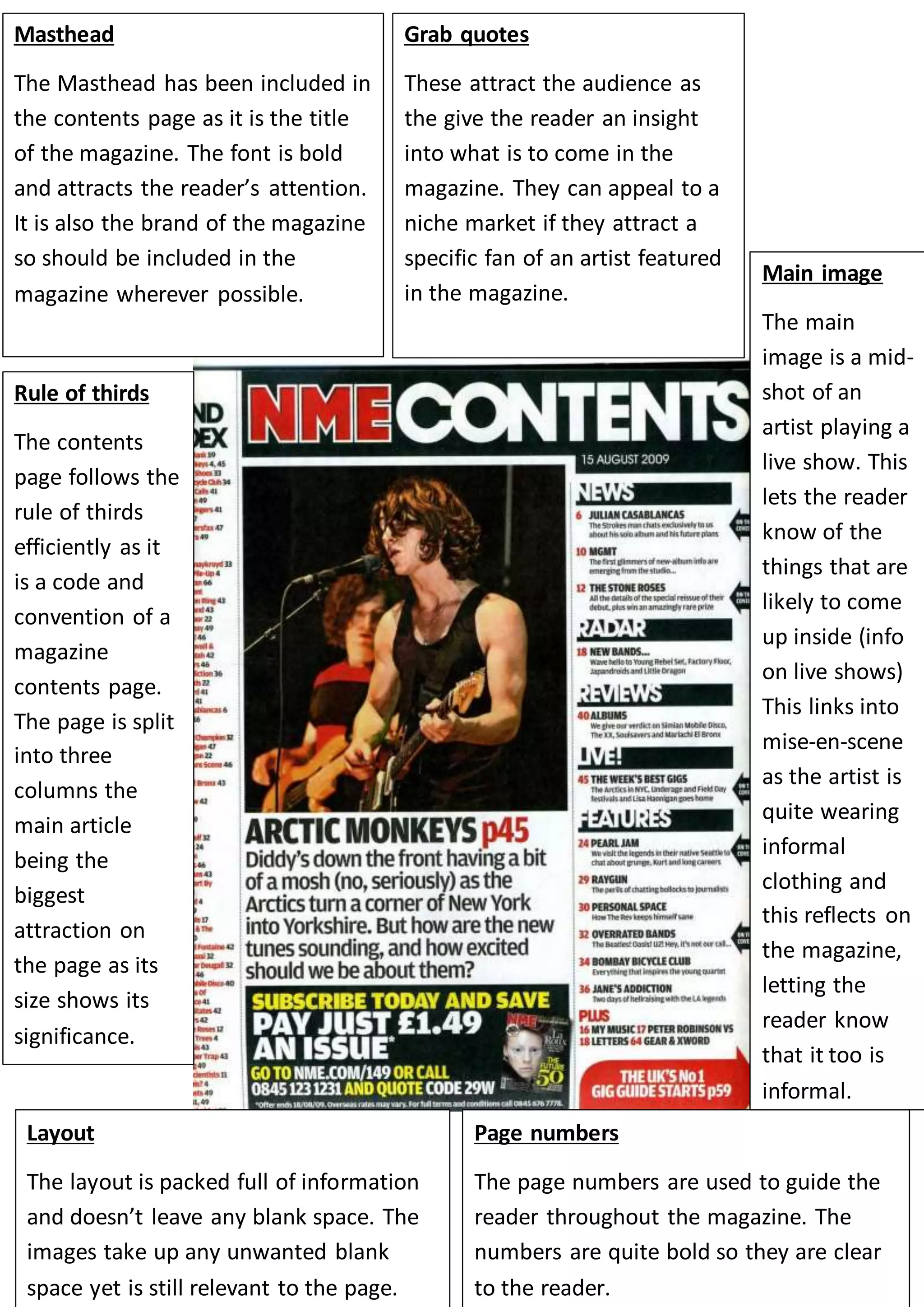 Nme contents page | DOCX