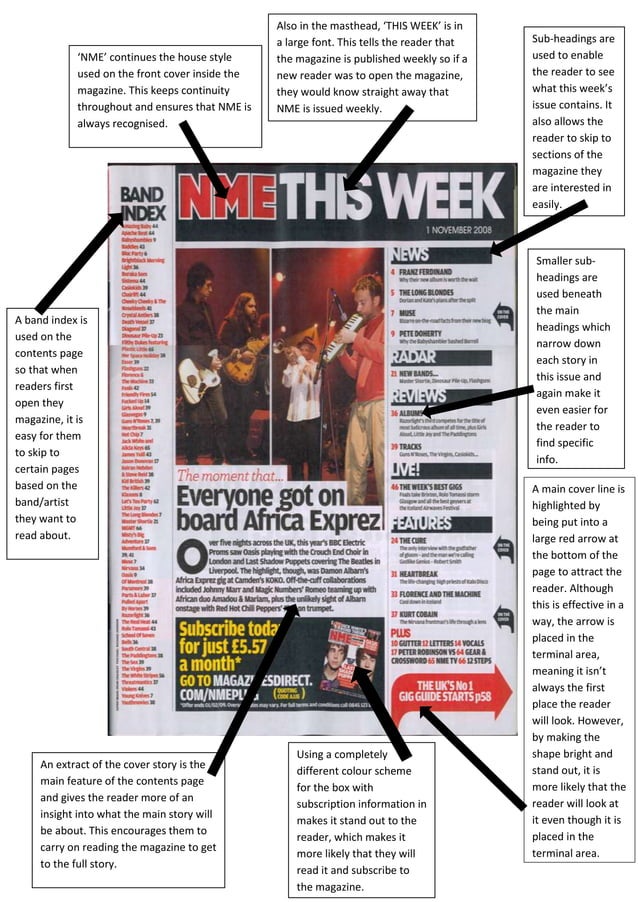 NME Contents Page Analysis | DOCX