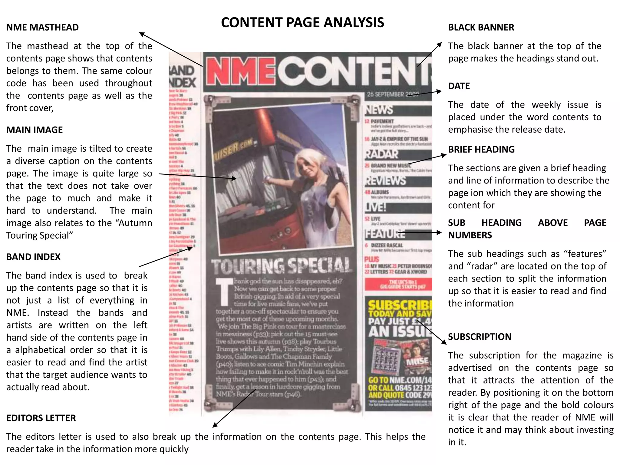 Nme contents page analysis | PPTX