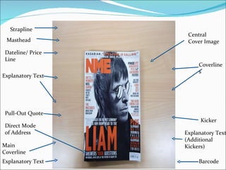 NME Cover Analysis | PPT