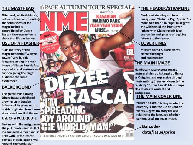 NME Analysis front cover - Dizzee Rascal | PPT