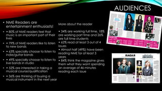 NME Magazine | PPTX