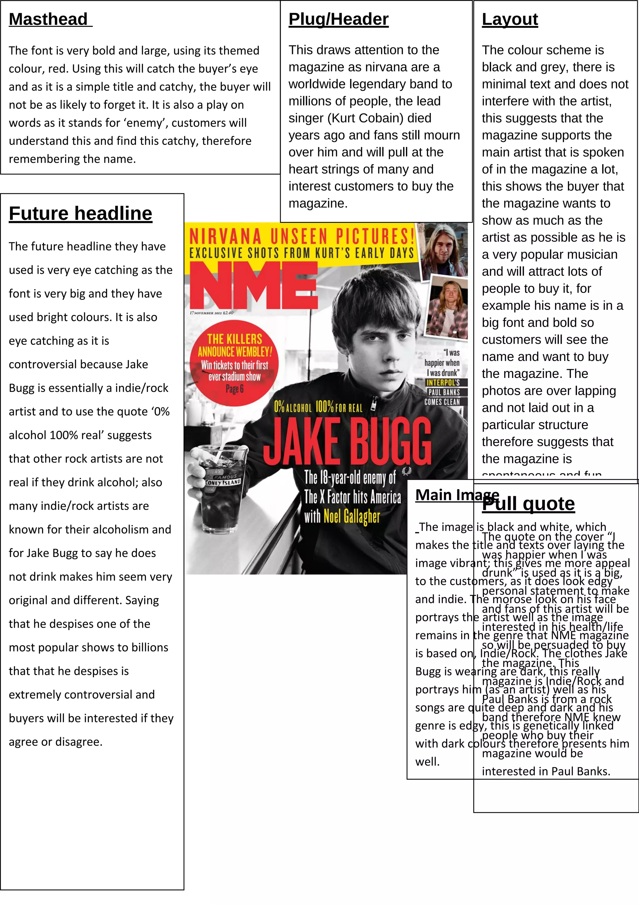 Nme magazine | DOC