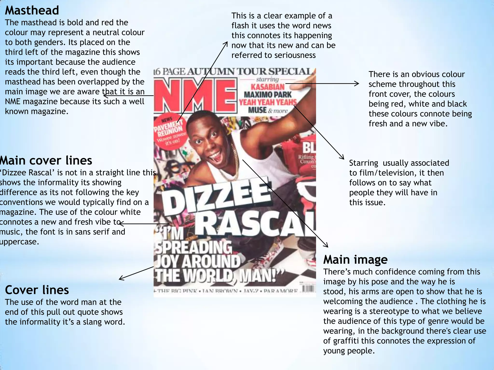 Nme magazine analysis | PPTX