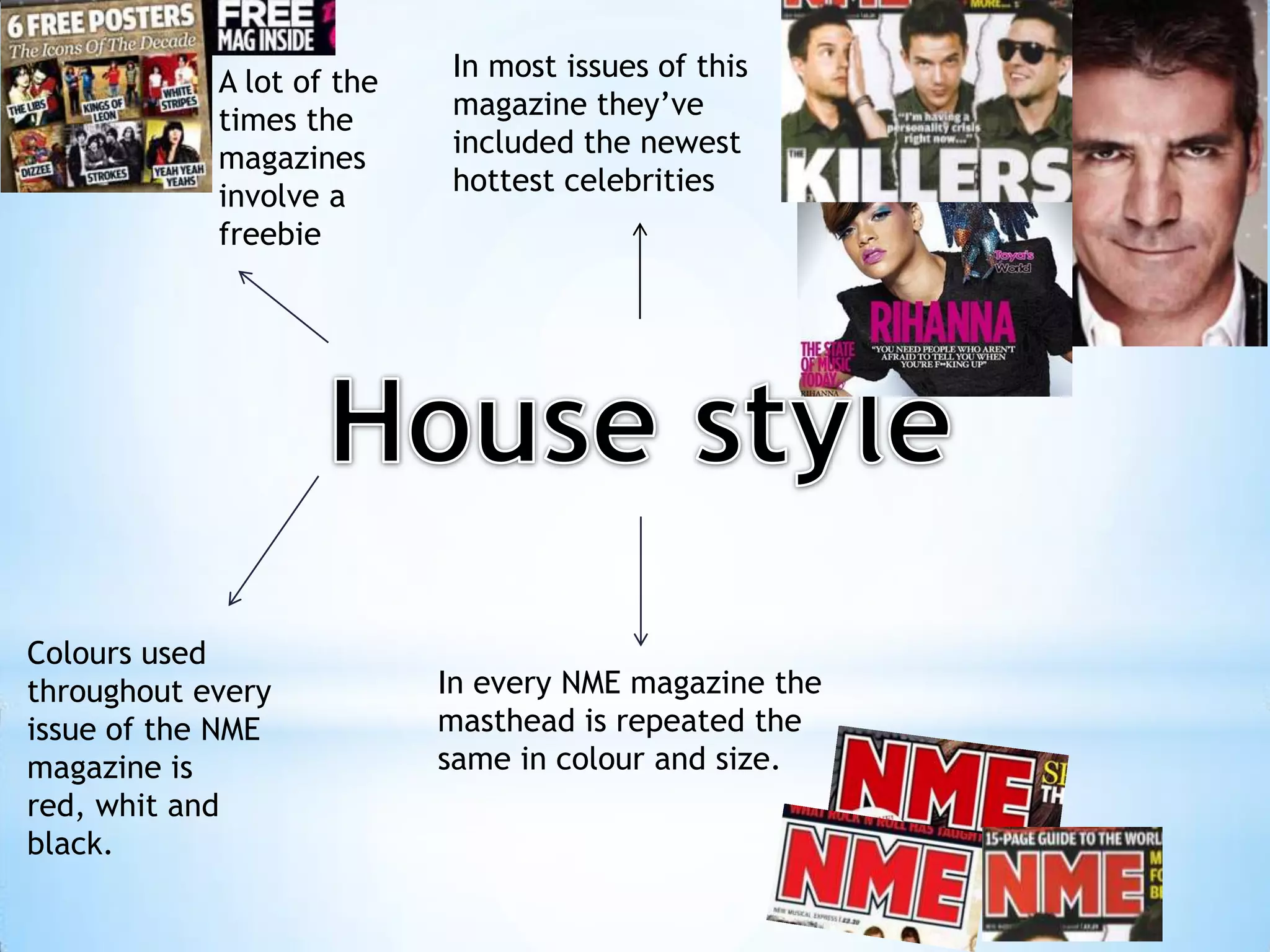 Nme magazine analysis | PPTX