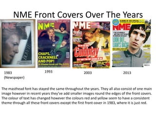Nme magazine research | PPT