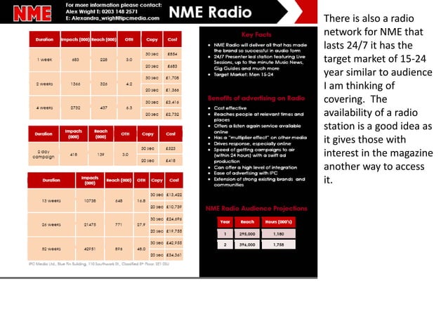 Nme media pack | PPTX