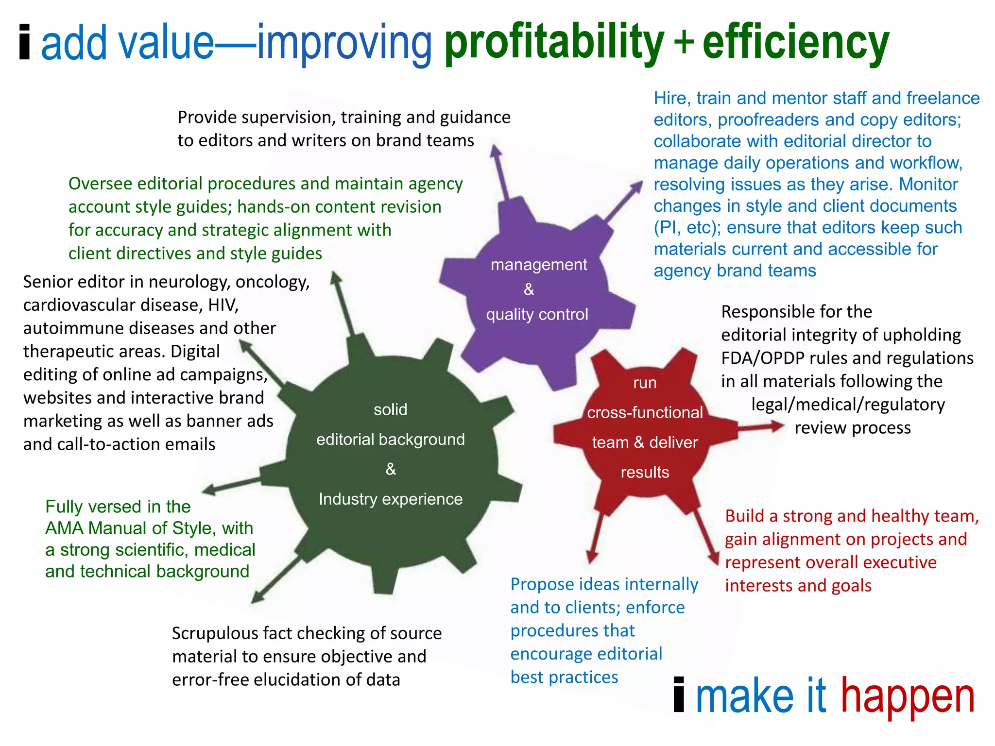 Natacha Menar, MSc visual curriculum vitae | PPT