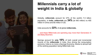 Millennials - The Restless Generation | PPT