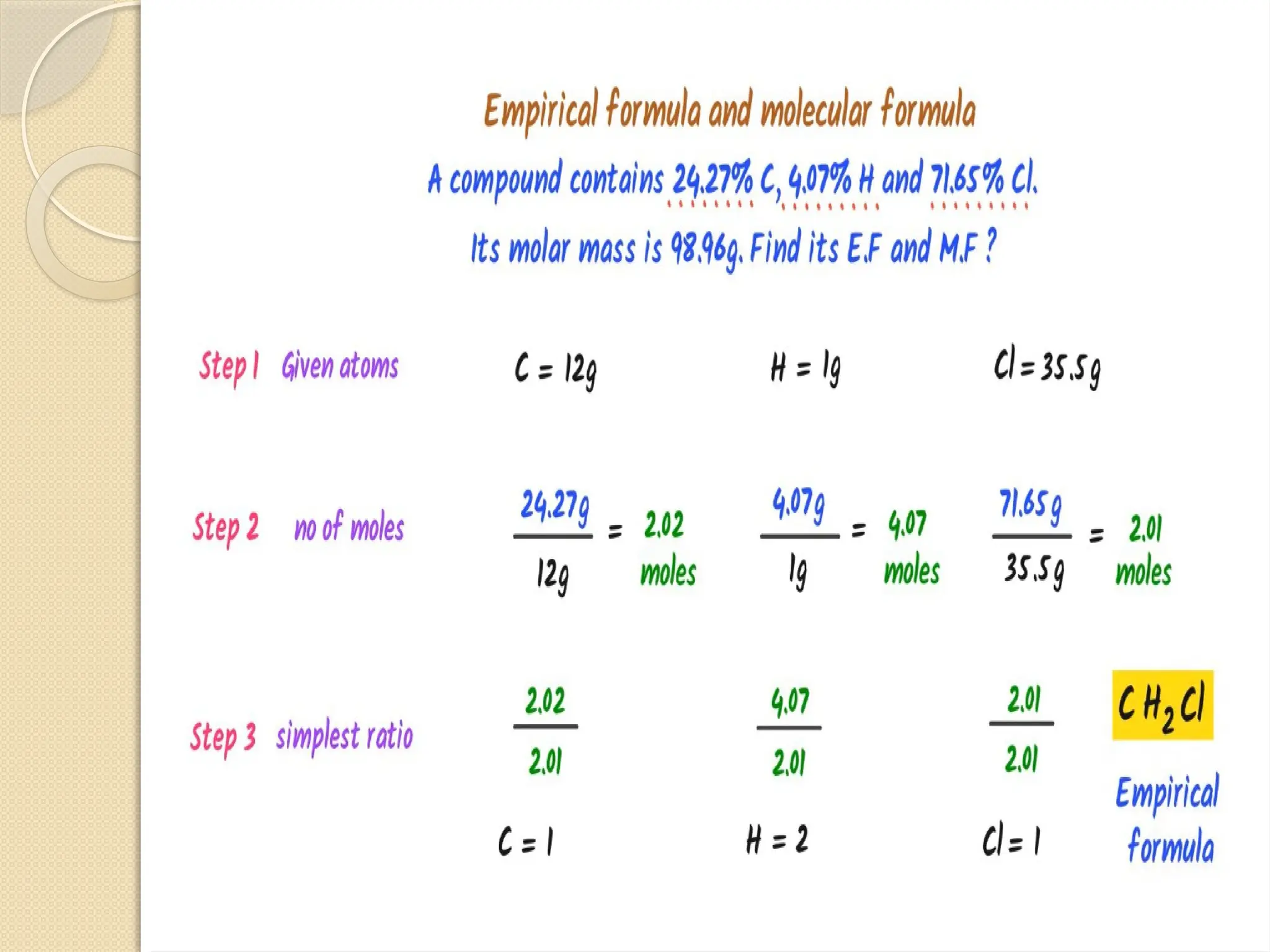 molecular and emprical formula of chemical compounds | PPTX