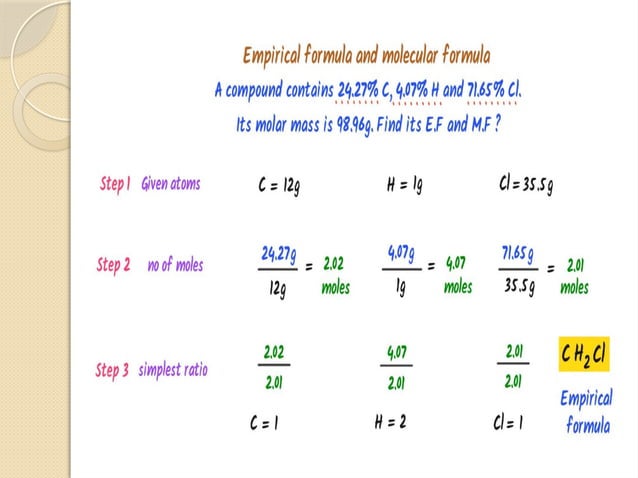 molecular and emprical formula of chemical compounds | PPTX