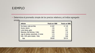 Número Índice Matematica estadistica dos | PPTX