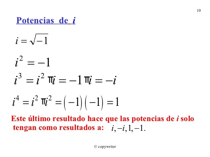 Nombres Complejos - Mind Map