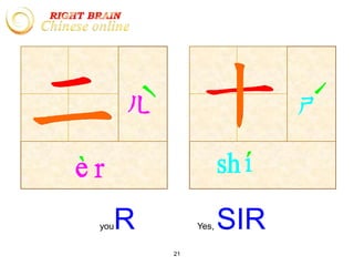 Números 1 a 20, Chinese Numbers | PPTX