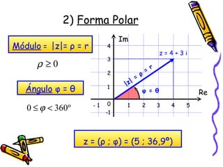 Números Complejos | PPT