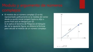 Números complejos.pptx