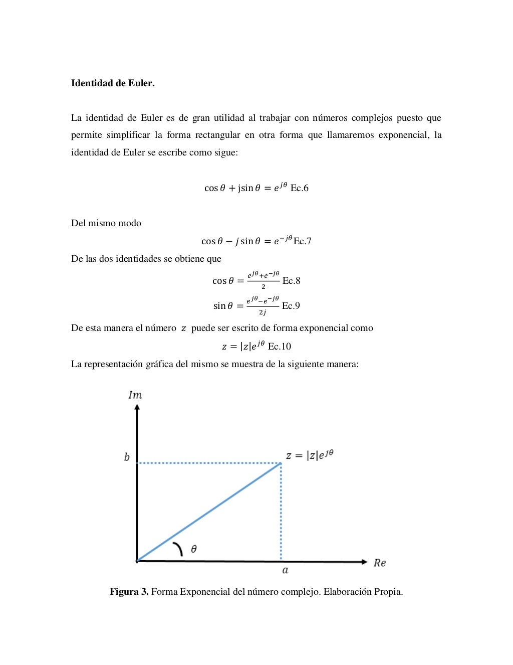 Números complejos y formula de euler